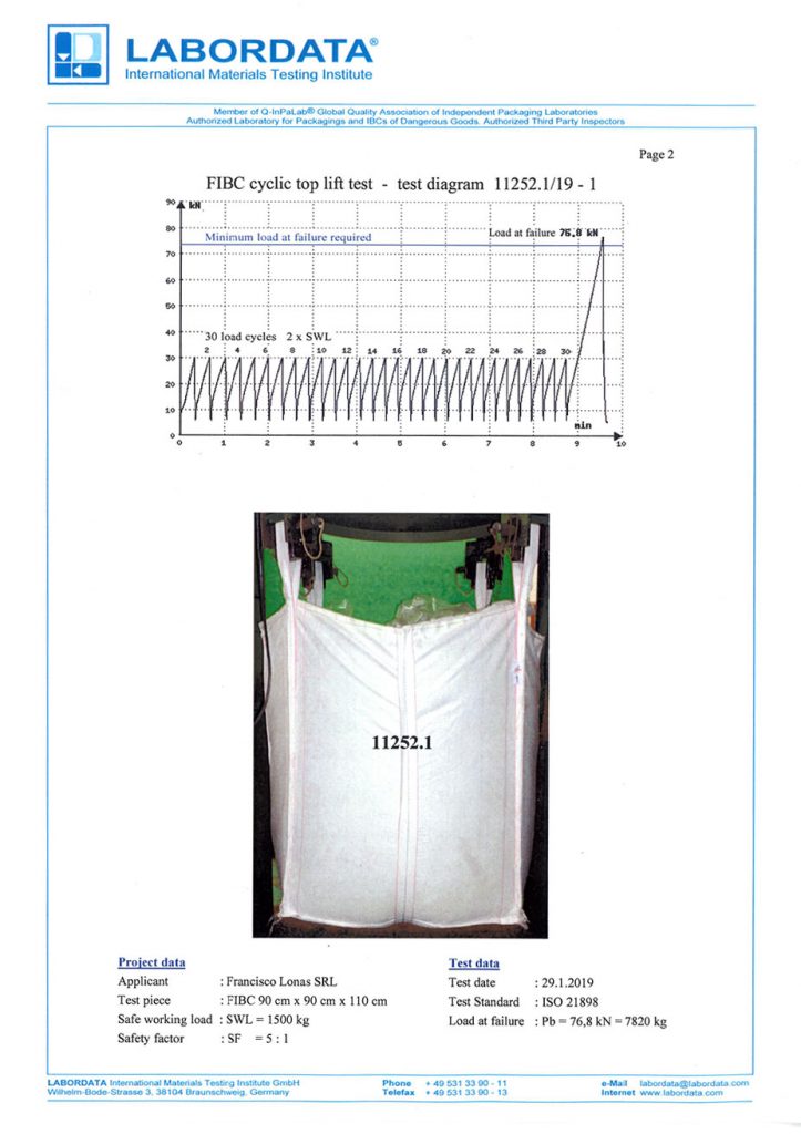 iso-21898-1500kg-2 - Francisco Lonas